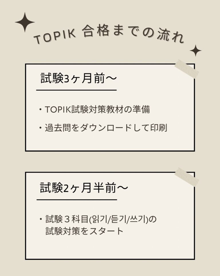 社会人OLがTOPIK6級に一発で合格した勉強方法[韓国語試験対策] | 推しと話したい韓国語